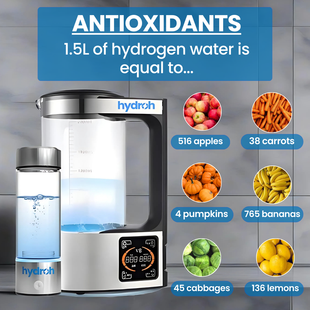 Two Hydroh Bottles & Pitcher Bundle (55% OFF)