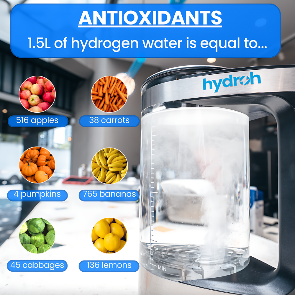 Hydroh Hydrogen Water Pitcher: Revitalize Your Hydration Journey! 💦🌟 – Hydroh Bottle