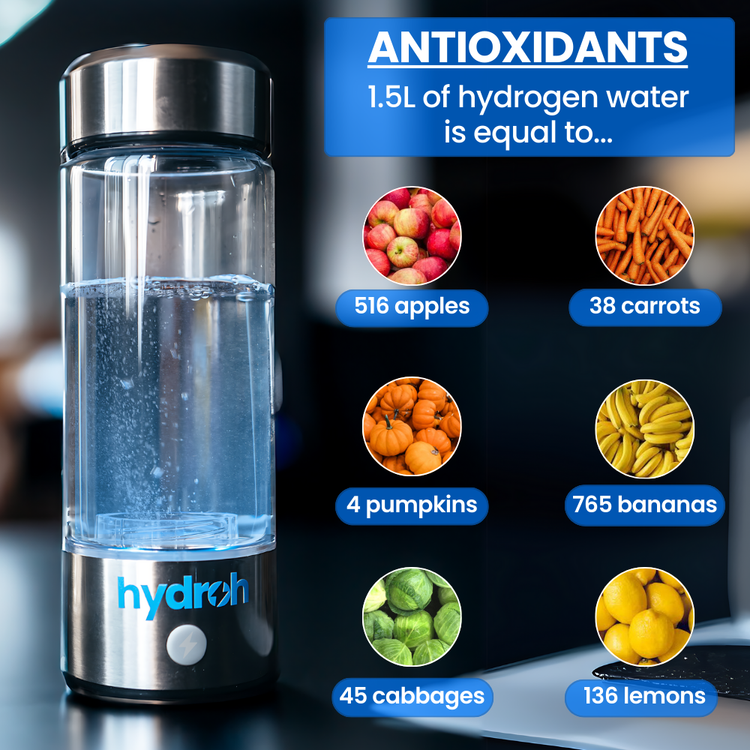 Hydroh Hydrogen Water Bottle: Elevate Hydration, Transform Health! – Hydroh Bottle