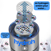Hydroh Hydrogen Water Bottle: Elevate Hydration, Transform Health ...